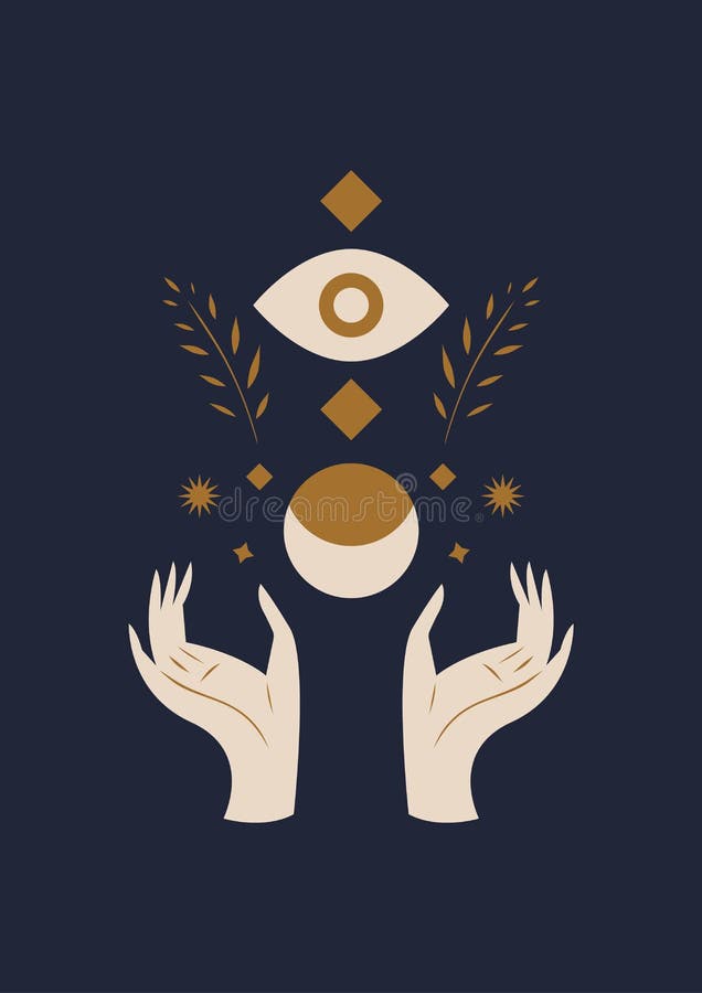 Eyes Artwork Holding Hands