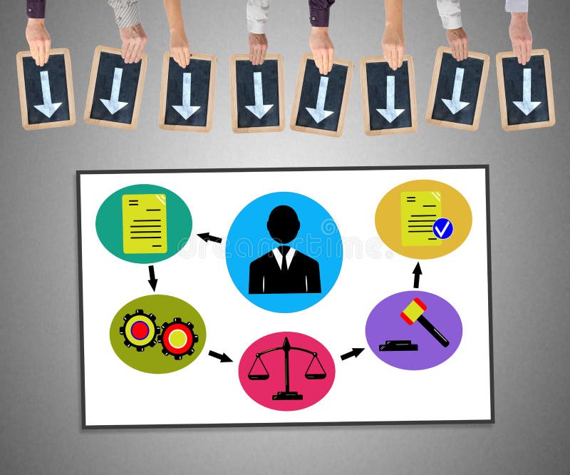 Document Validation Process Concept on a Whiteboard Stock Image - Image ...