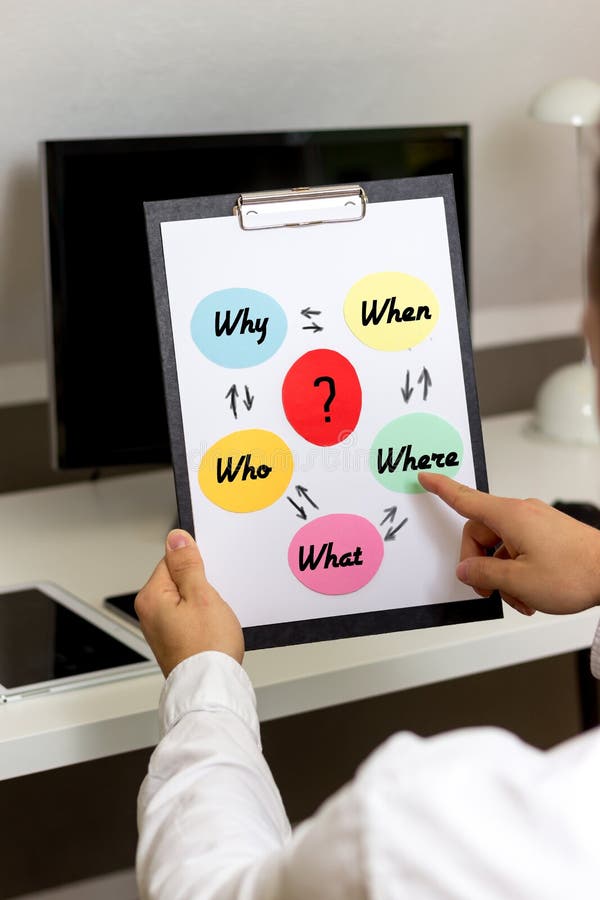 Hands Pointing on W Questions Stock Photo - Image of document ...