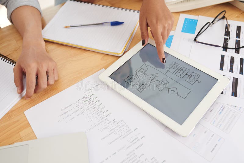 Learning programming stock photo. Image of homework - 102151690