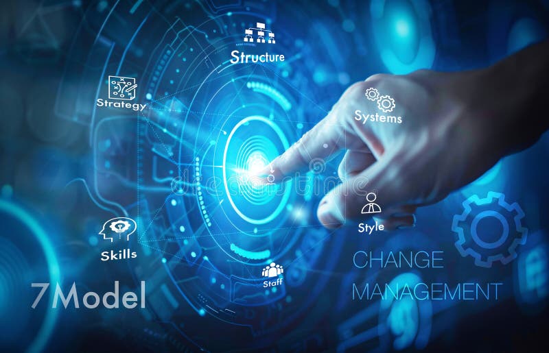 Hands Touch Models 7 Option Strategy Stock Illustration - Illustration of marketing, concept ...