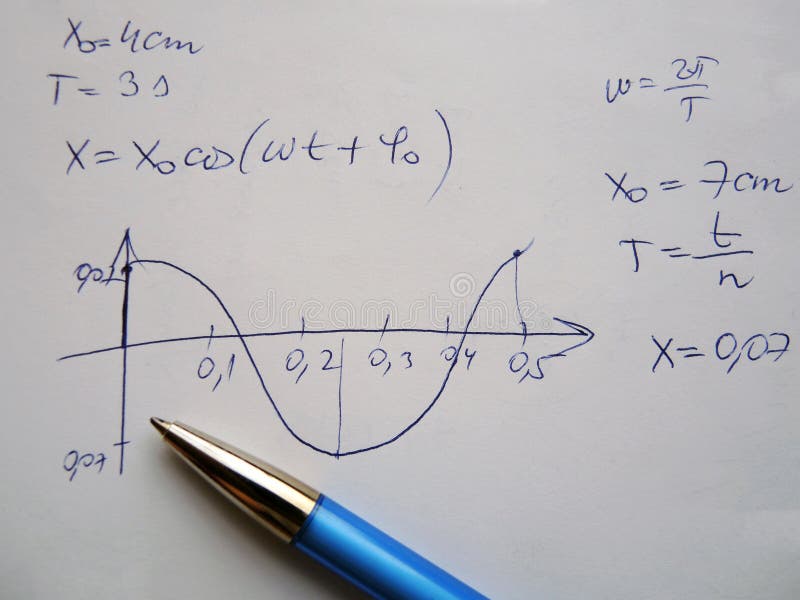 Handwriting Formula and Graphic Stock Image - Image of analysis, print ...
