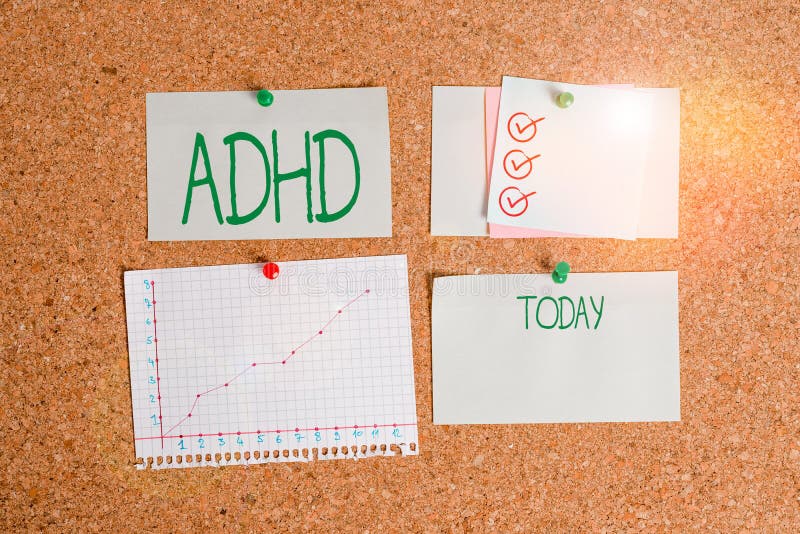 Handwriting Text Adhd. Concept Meaning Mental Health Disorder of ... Handwriting Text Adhd. Concept Meaning Mental Health Disorder of ...