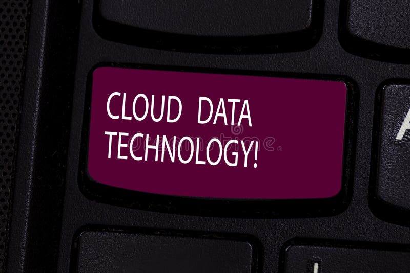 Handwriting Text Cloud Data Technology. Concept Meaning Save and Access Data and Programs Over ...