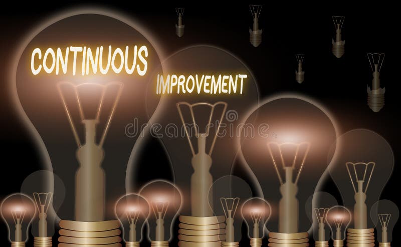 Handwriting Text Continuous Improvement. Concept Meaning Ongoing Effort ... Handwriting Text Continuous Improvement. Concept Meaning Ongoing Effort ...