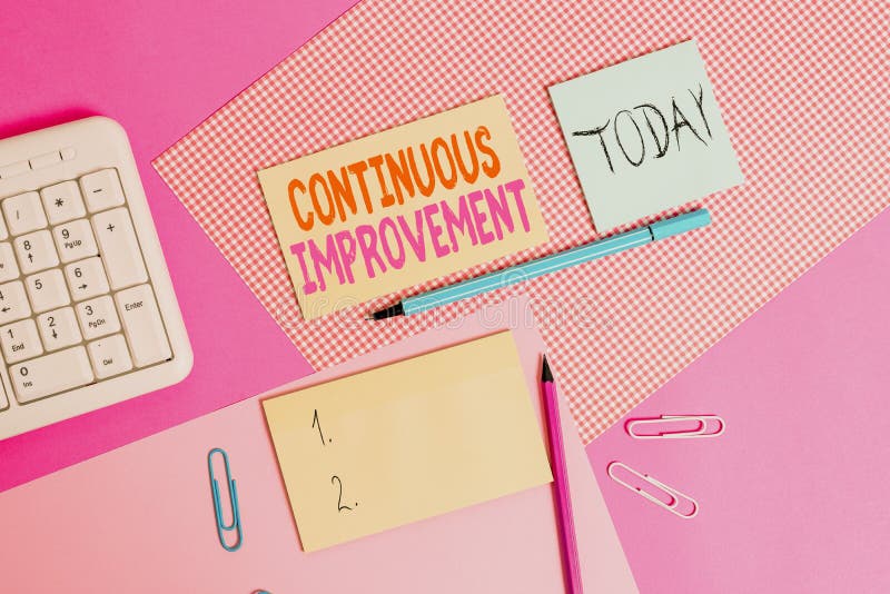 Handwriting Text Continuous Improvement. Concept Meaning Ongoing Effort ... Handwriting Text Continuous Improvement. Concept Meaning Ongoing Effort ...