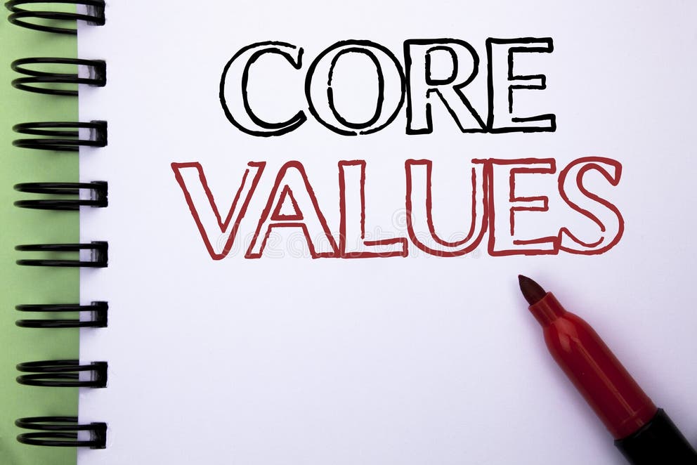 Handwriting Text Core Values. Concept Meaning Principles Ethics ...