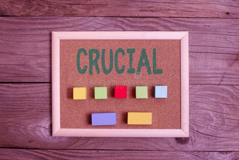 Handwriting Text Crucial. Internet Concept Critical Especially in the ...