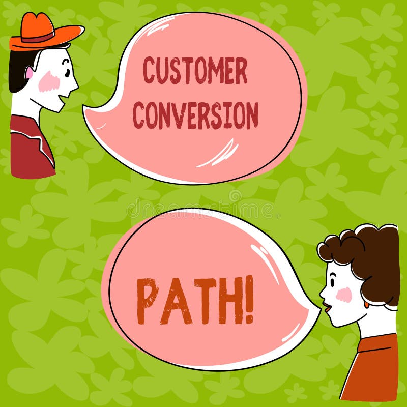 Handwriting Text Customer Conversion Path. Concept Meaning Steps that ...