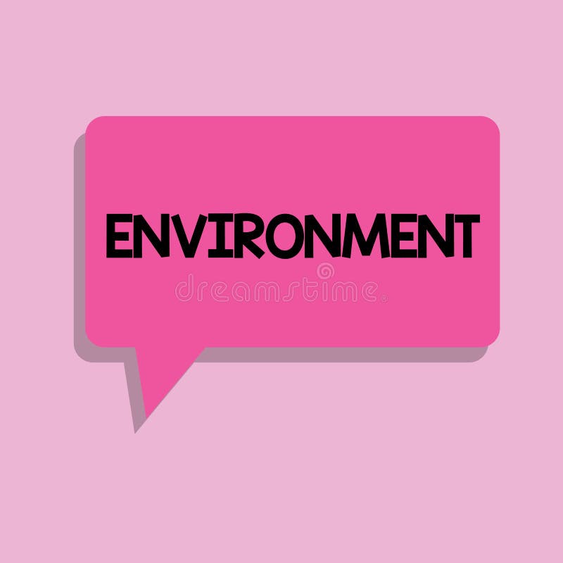 Handwriting Text Environment. Concept Meaning Surroundings Conditions ... Handwriting Text Environment. Concept Meaning Surroundings Conditions ...