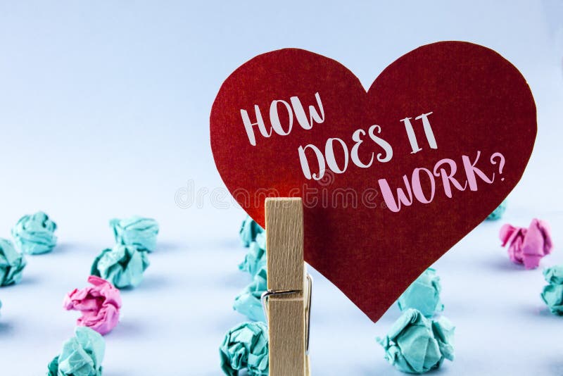 How Does Work Inverse Operation Stock Photos - Free & Royalty-Free ...