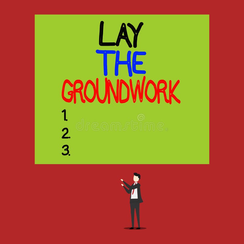 Handwriting Text Lay the Groundwork. Concept Meaning Preparing the ...