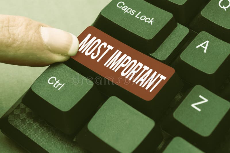 Handwriting Text Most Important. Concept Meaning Greatest or Highest ...