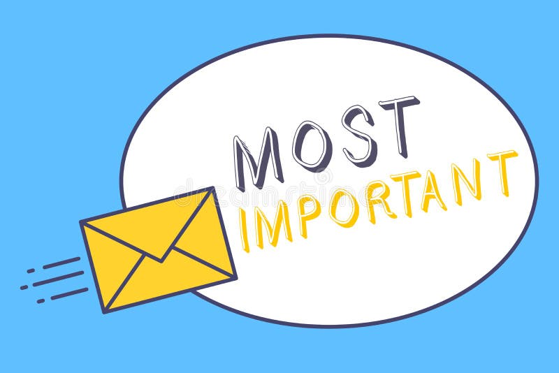 Handwriting Text Most Important. Concept Meaning Greatest or Highest ...