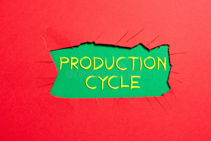 Handwriting Text Production Cycle. Business Overview Plan and ...