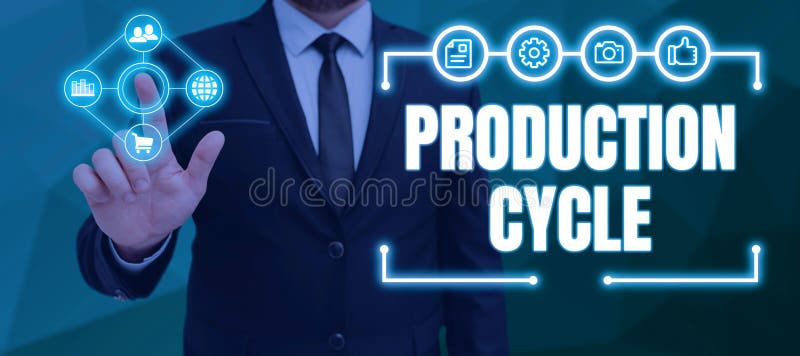 Sign Displaying Production Cycle. Business Showcase Plan and ...