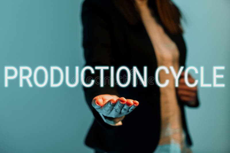 Handwriting Text Production Cycle. Internet Concept Plan and ...