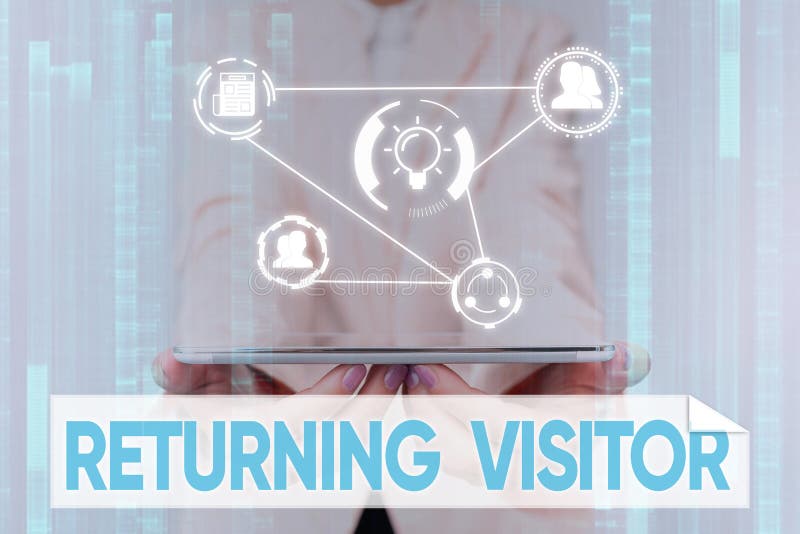 Handwriting Text Returning Visitor. Word for when Someone Returns To ...