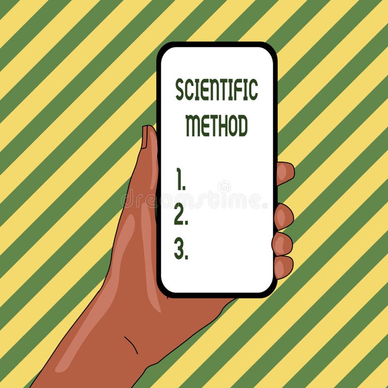 Handwriting Text Scientific Method. Concept Meaning Principles ...