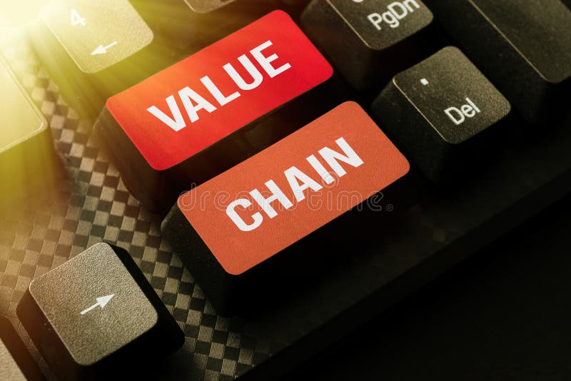 Writing Displaying Text Value Chain. Business Idea Business ... Writing Displaying Text Value Chain. Business Idea Business ...