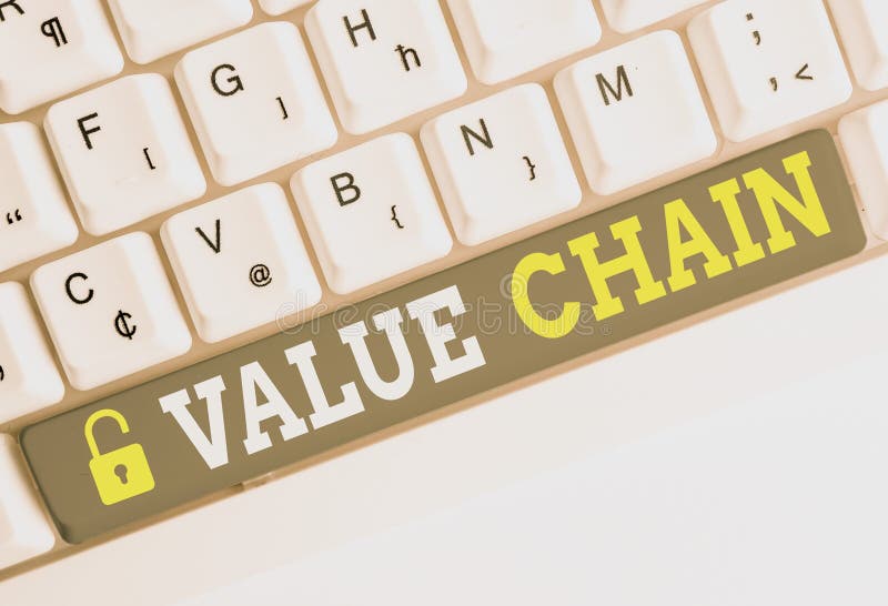 Handwriting Text Value Chain. Concept Meaning Business ...