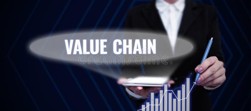 Handwriting Text Value Chain. Concept Meaning Business Manufacturing ... Handwriting Text Value Chain. Concept Meaning Business Manufacturing ...