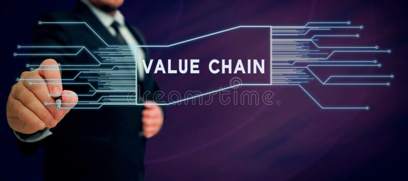 Handwriting Text Value Chain. Word Written on Business Manufacturing ...
