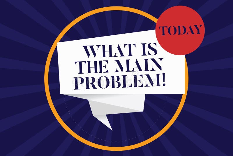 Handwriting Text What is the Main Problem. Concept Meaning Identify the ...