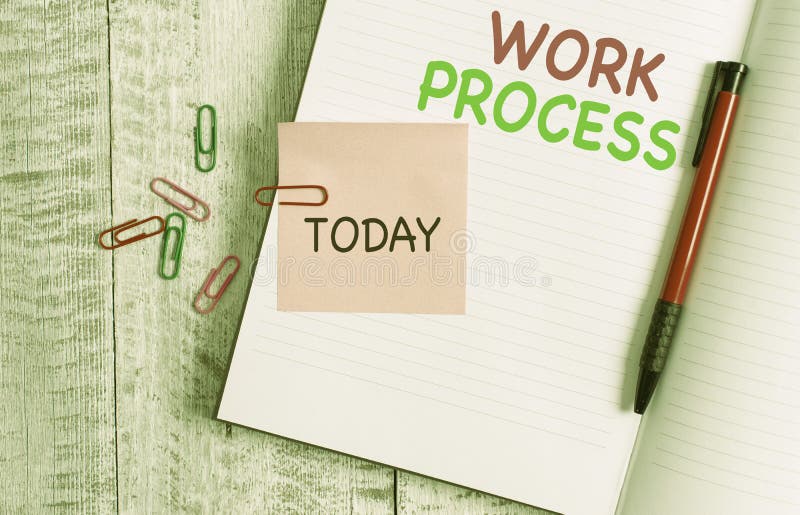 Handwriting Text Work Process. Concept Meaning Standard Procedures How ...