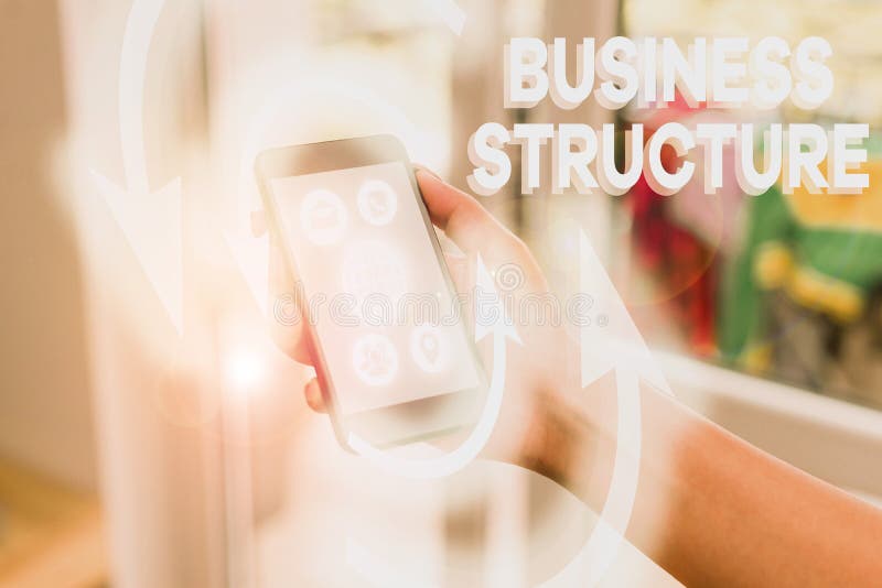 Handwriting Text Writing Business Structure. Concept Meaning ...