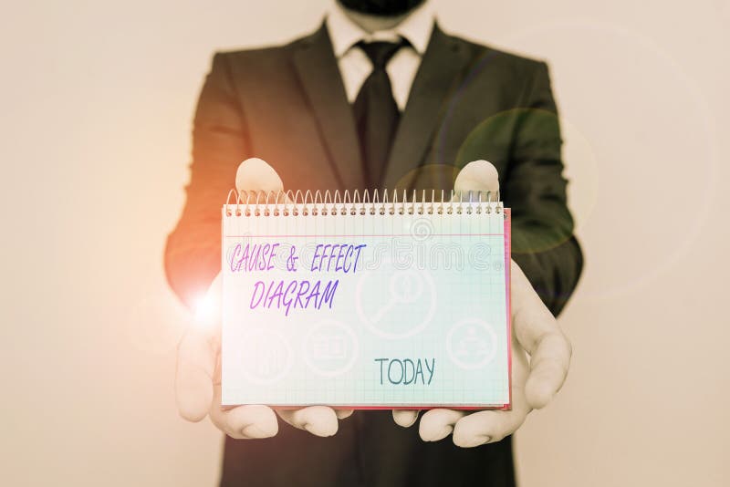 Handwriting Text Writing Cause and Effect Diagram. Concept Meaning ...