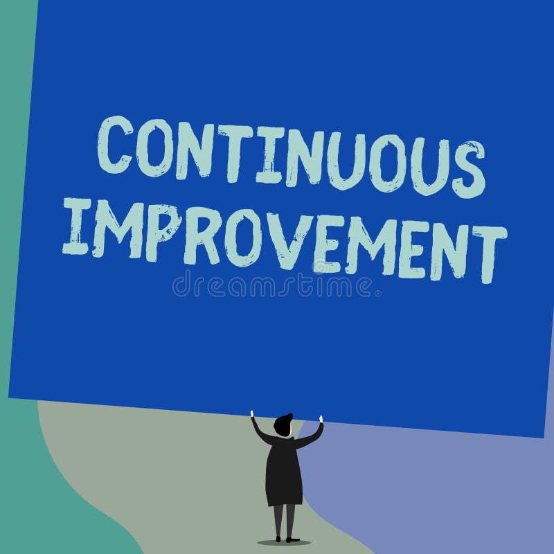 Handwriting Text Writing Continuous Improvement. Concept Meaning ...