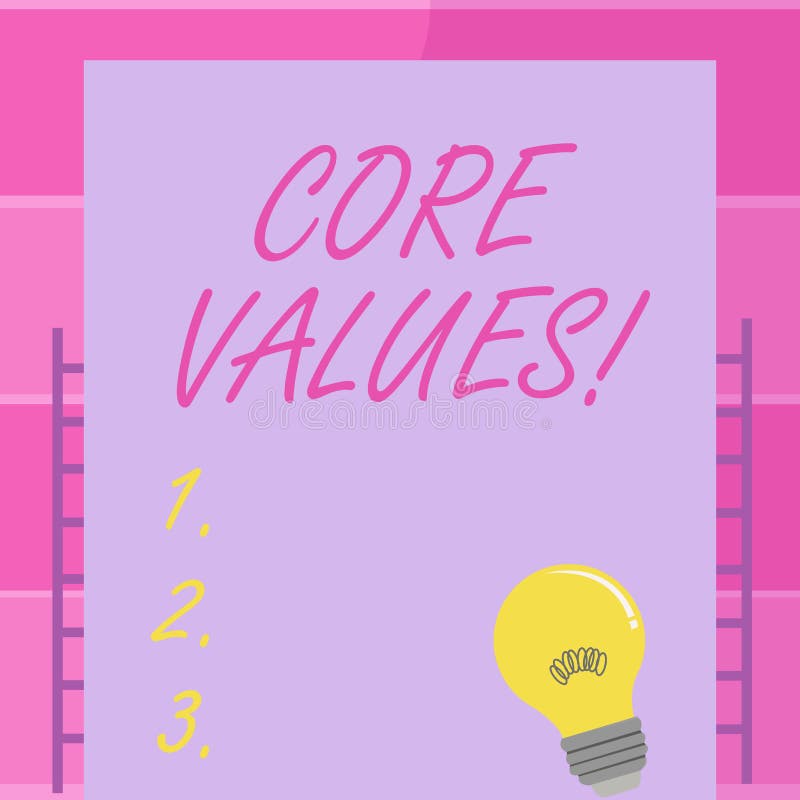 Handwriting Text Writing Core Values. Concept Meaning Principle that ...