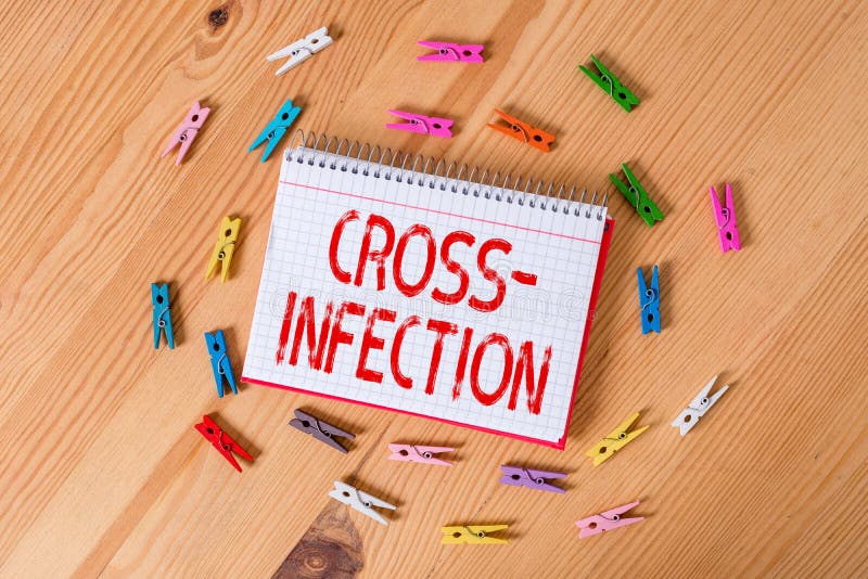 Handwriting Text Writing Cross Infection. Concept Meaning ...