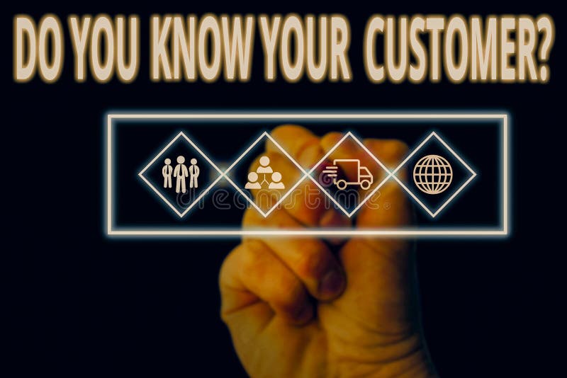 Handwriting Text Writing Do You Know Your Customer Question. Concept ...