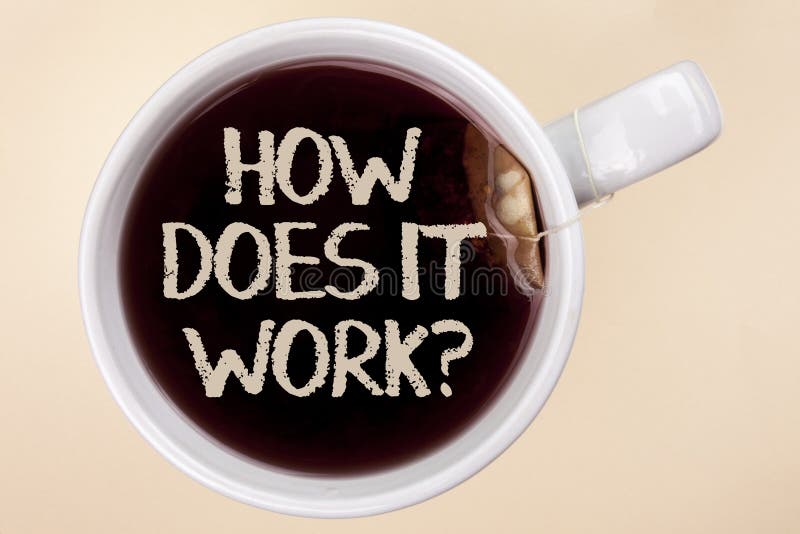 How Does Work Inverse Operation Stock Photos - Free & Royalty-Free ...