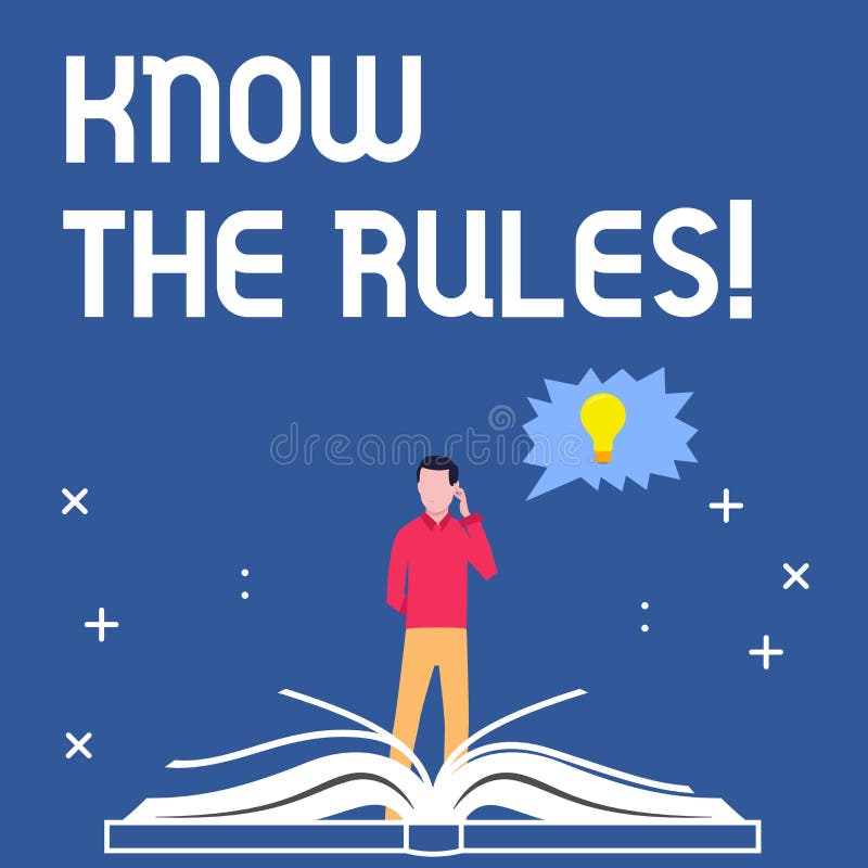 Handwriting Text Writing Know the Rules. Concept Meaning Be Aware of ...