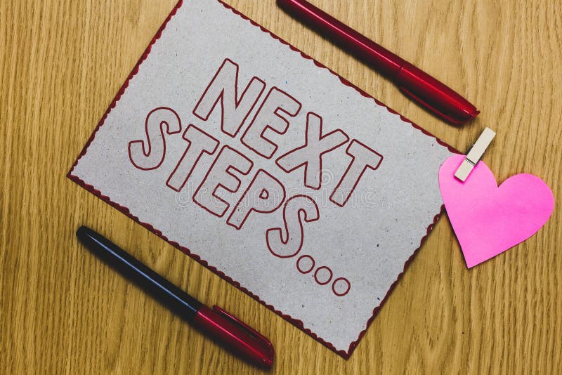 Handwriting Text Writing Next Steps . Concept Meaning Numper of Process ...