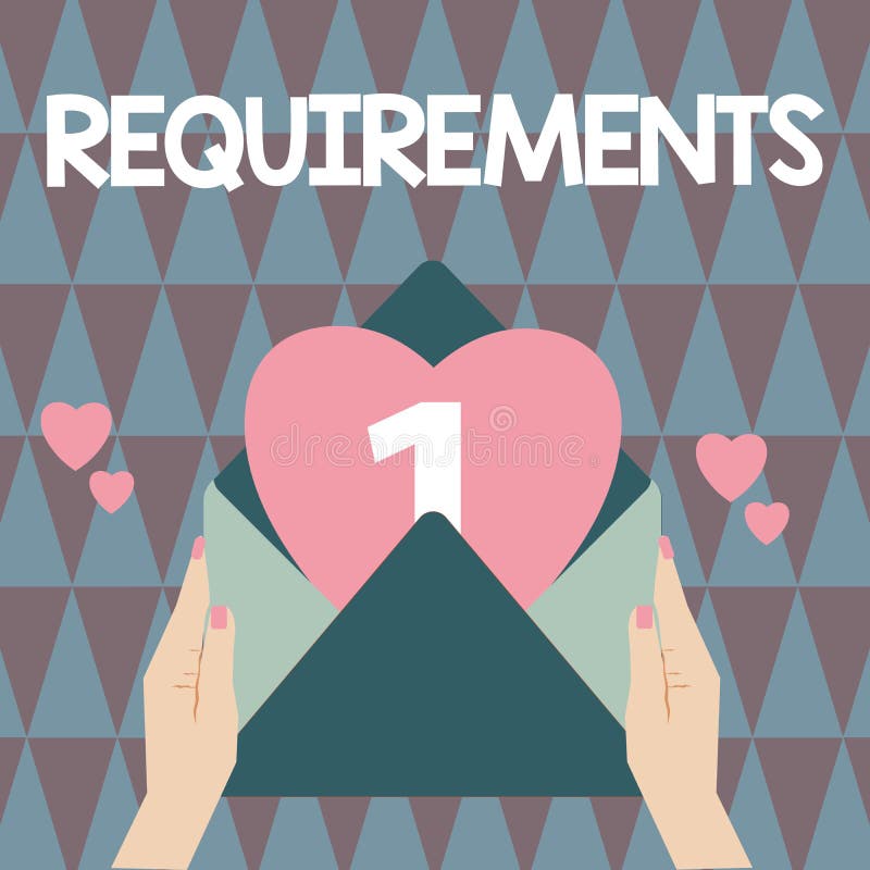 Handwriting Text Writing Requirements. Concept Meaning Things that are ...