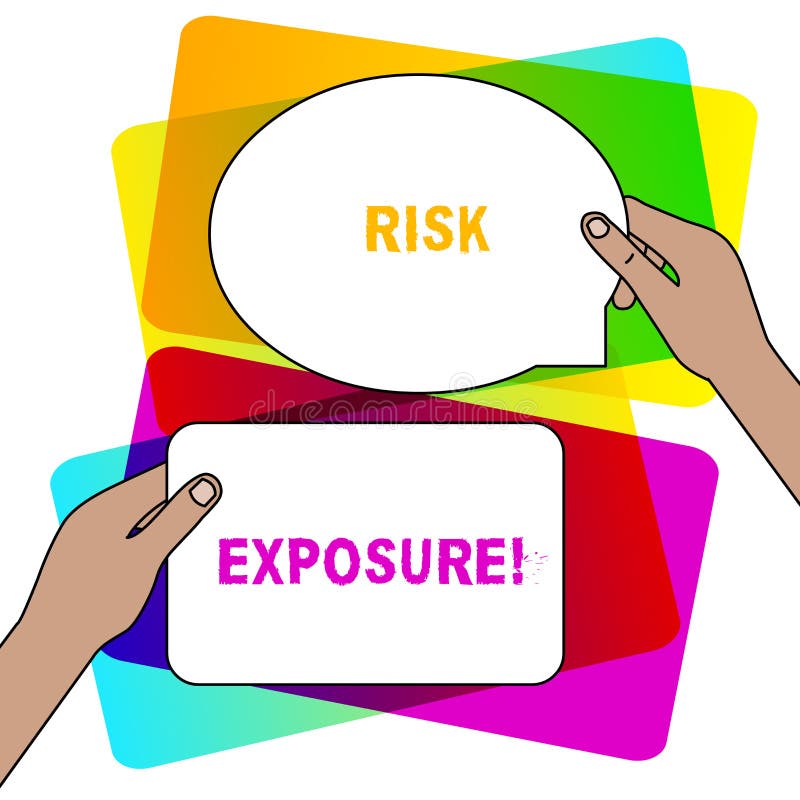 Handwriting Text Writing Risk Exposure. Concept Meaning the Quantified ...