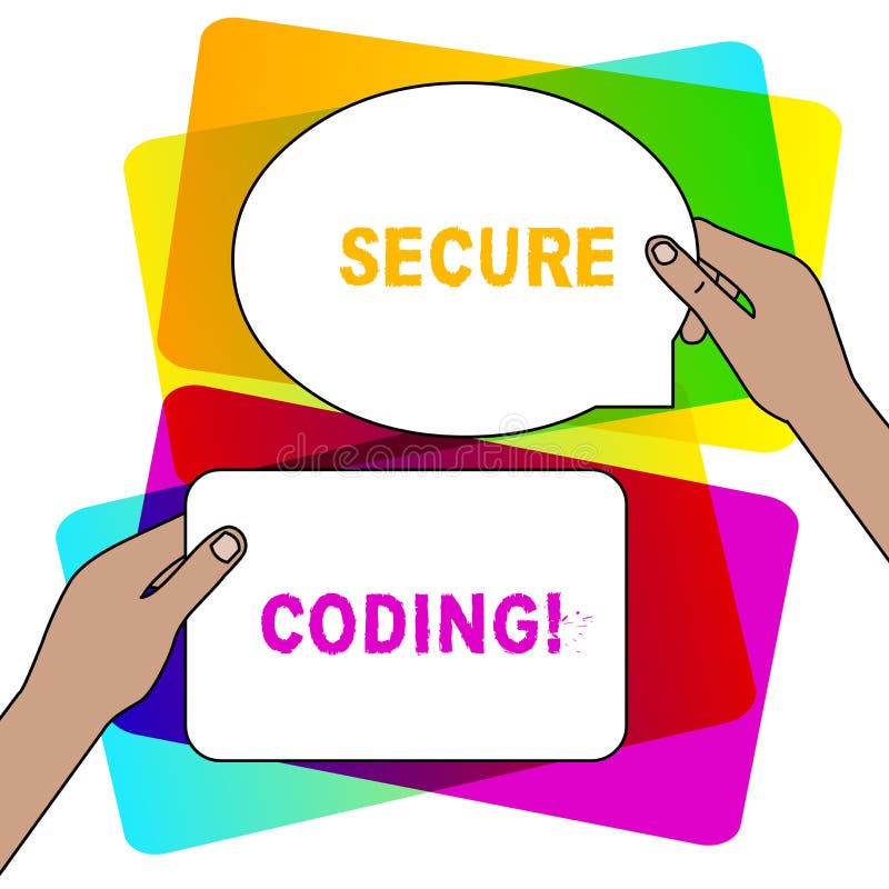 Handwriting Text Writing Secure Coding Concept Meaning Applied To Avoid The Introduction Of