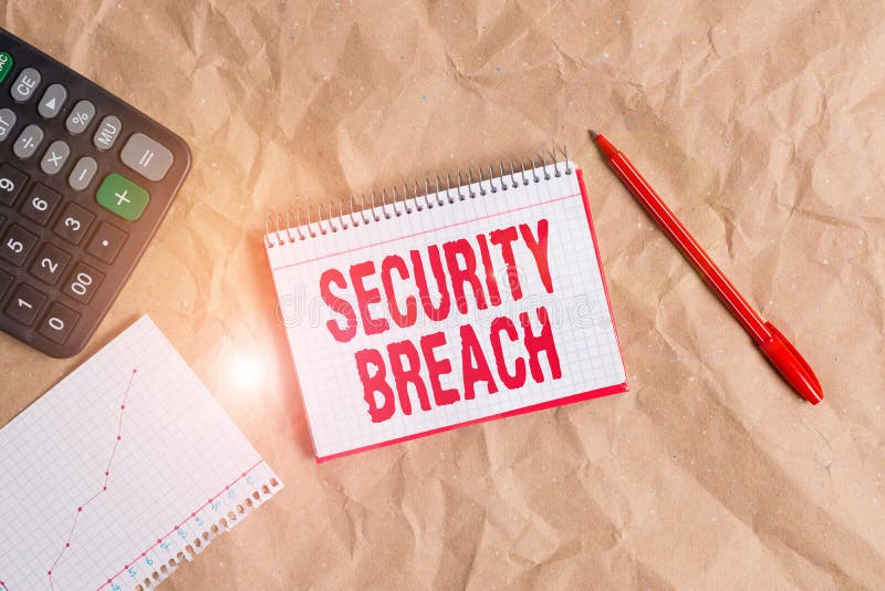 Handwriting Text Writing Security Breach. Concept Meaning Any Incident ...