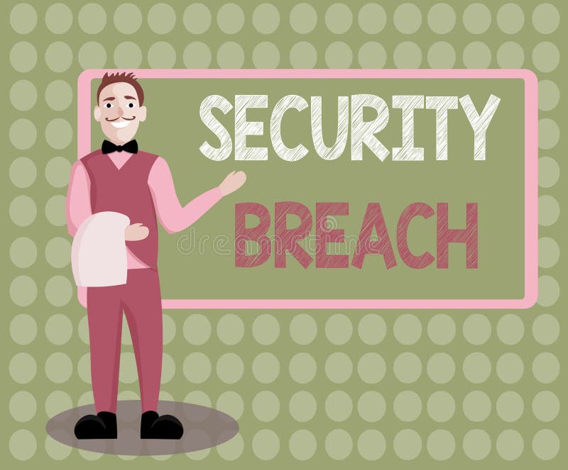 Handwriting Text Writing Security Breach. Concept Meaning Incident that ... Handwriting Text Writing Security Breach. Concept Meaning Incident that ...