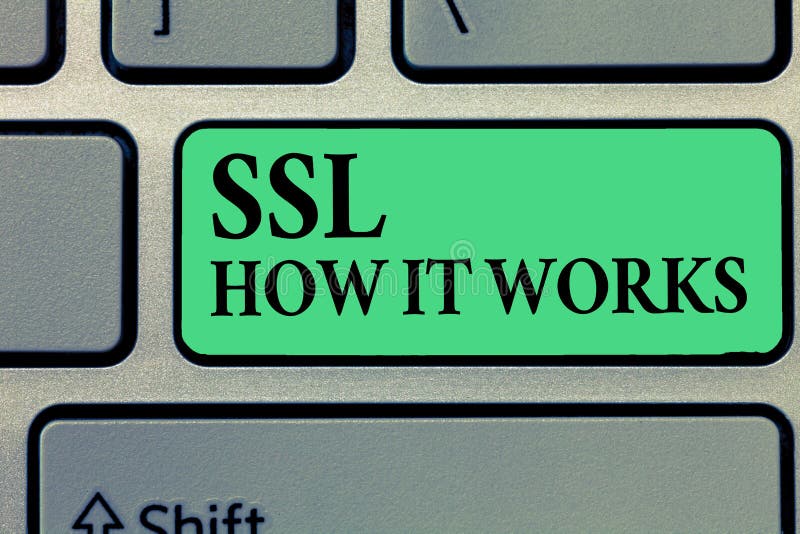 Handwriting Text Writing Ssl How it Works. Concept Meaning Session Key ...