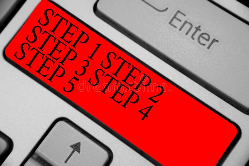 Handwriting Text Writing Step Concept Meaning Steps Levels of a Process ...