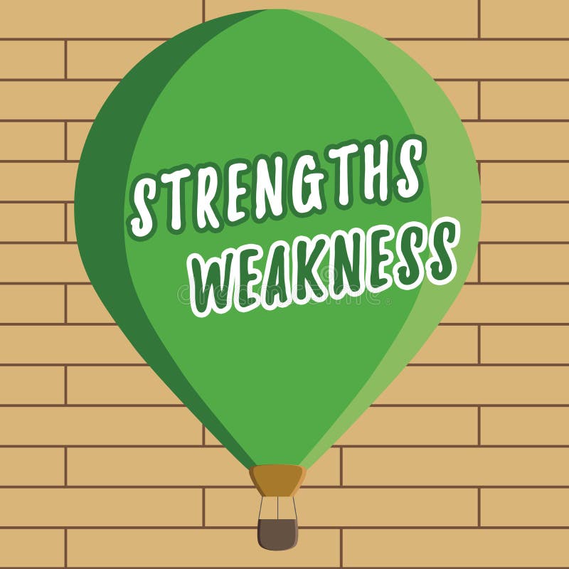 Handwriting Text Writing Strengths Weakness. Concept Meaning ... Handwriting Text Writing Strengths Weakness. Concept Meaning ...