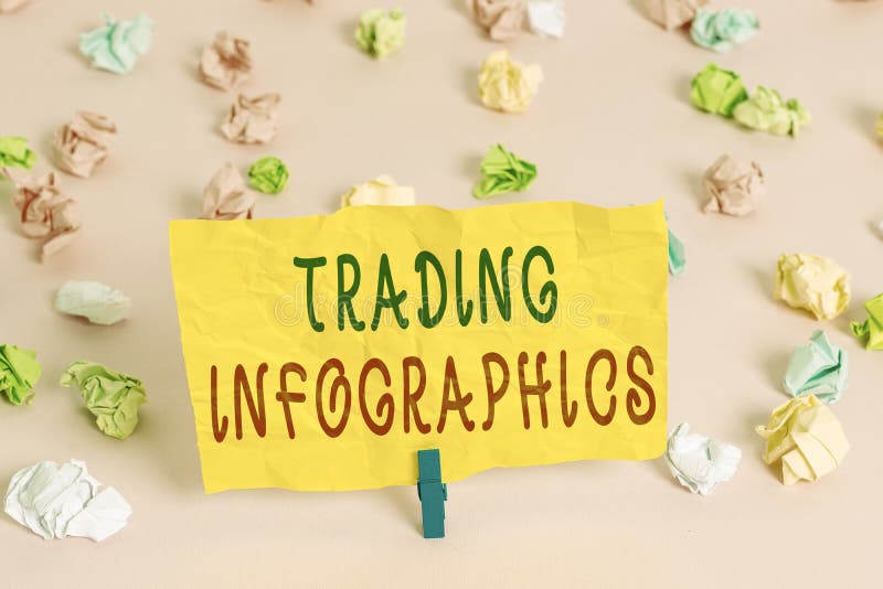Handwriting Text Writing Trading Infographics. Concept Meaning Visual ...