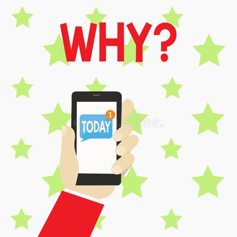 Handwriting Text Writing Whyquestion. Concept Meaning Asking for ...