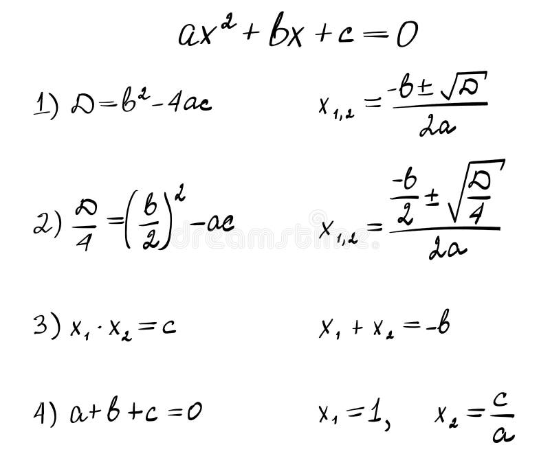 Quartic Formula