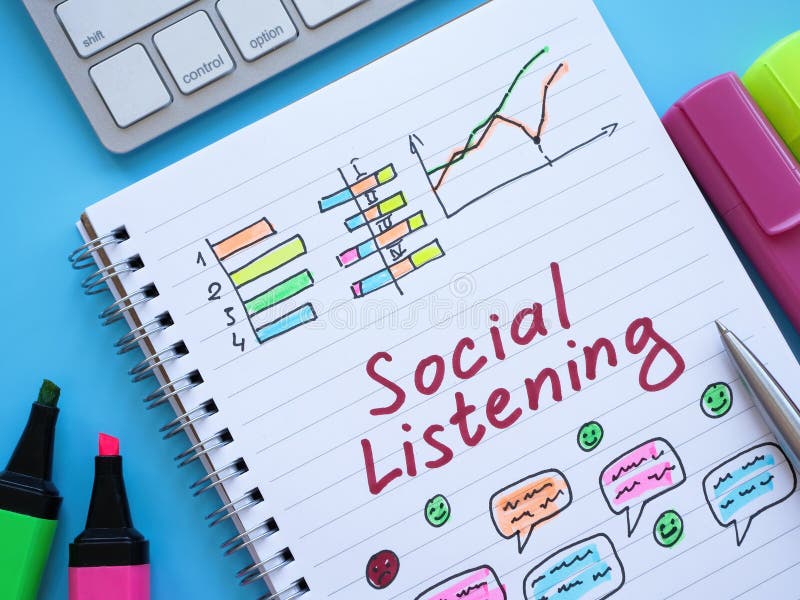 Handwritten Sign Social Listening on Page. Stock Image - Image of voice ...